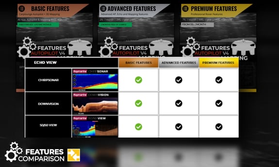 rt7-app-features-content